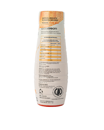 Soda Mixers – Sodastream Argentina