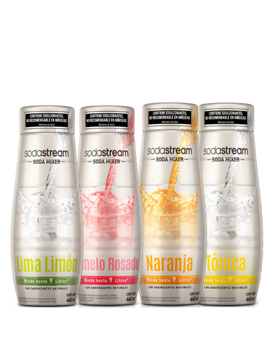 Soda Mixers – Sodastream Argentina